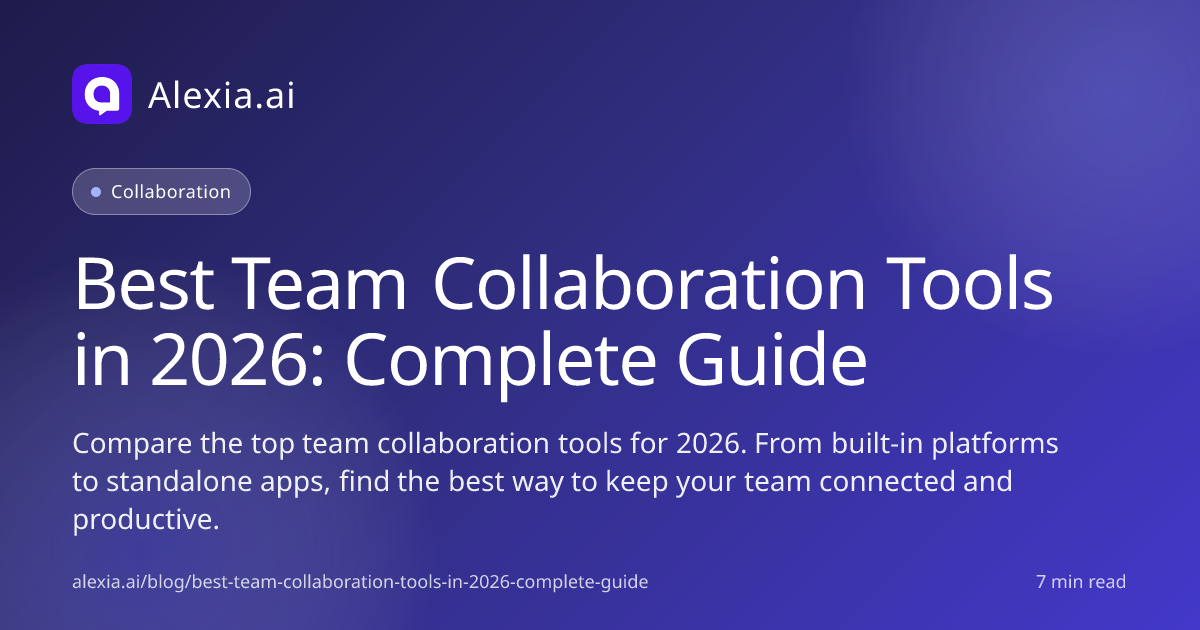 Best Team Collaboration Tools in 2026: Complete Guide | Alexia.ai